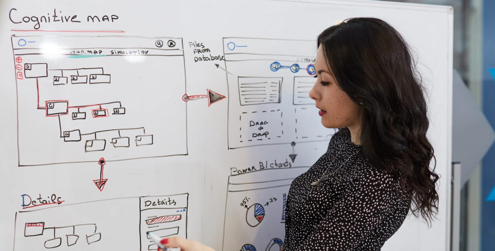 Healthcare App Design: UX/UI Best Practices & Patient Experience